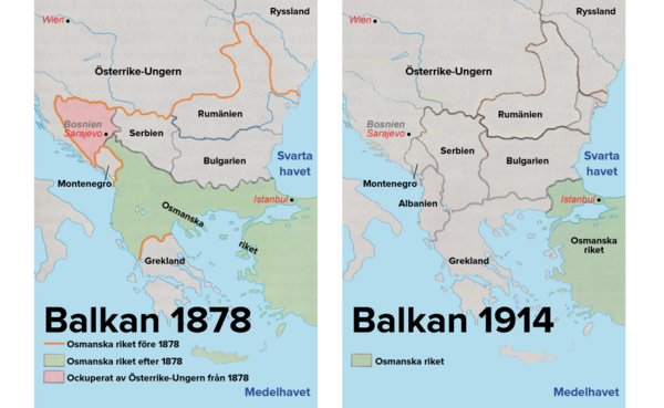 Balkan 1878 och 1914